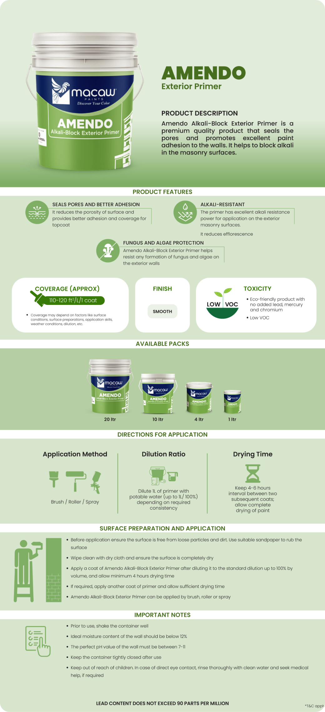 World of Exterior Emulsion - Macaw Paints