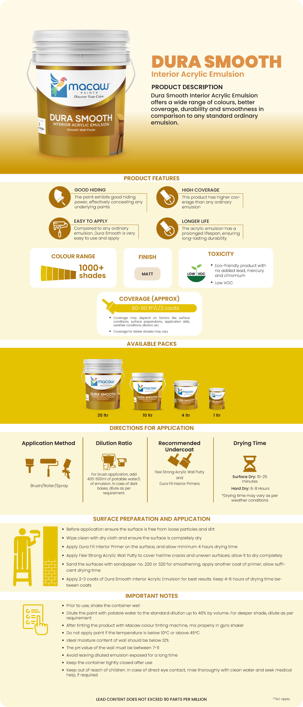 World of Interior Emulsion - Macaw Paints